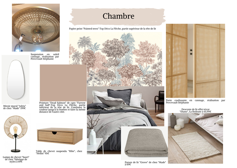 Millet & Co | Qu'est-ce qu'une planche tendance